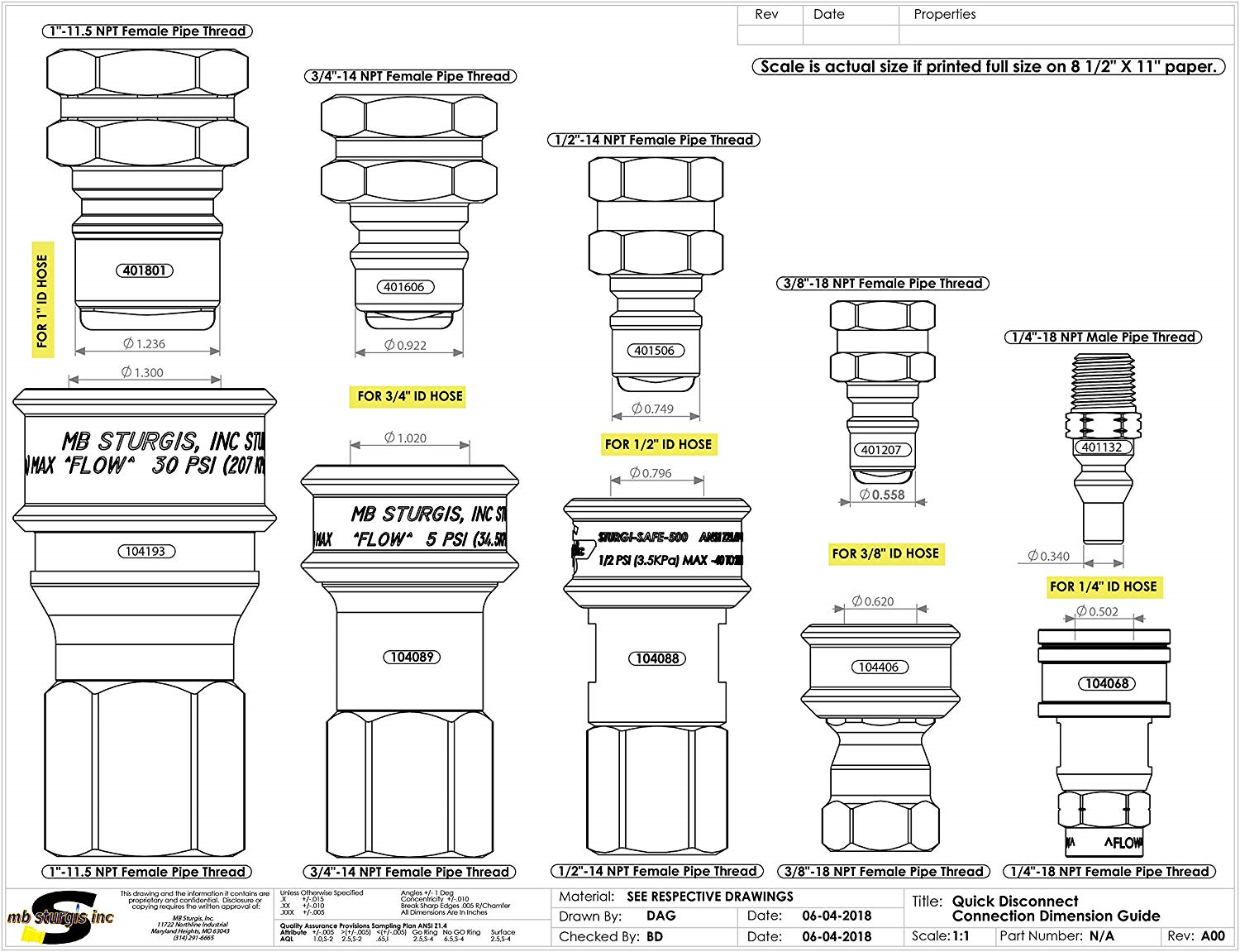 Generators | Charles Varvayanis Network